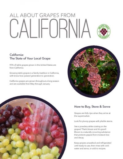 Retail Registered Dietitians | Grapes from California