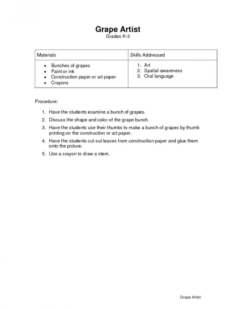 Grapes in the classroom | Grapes from California