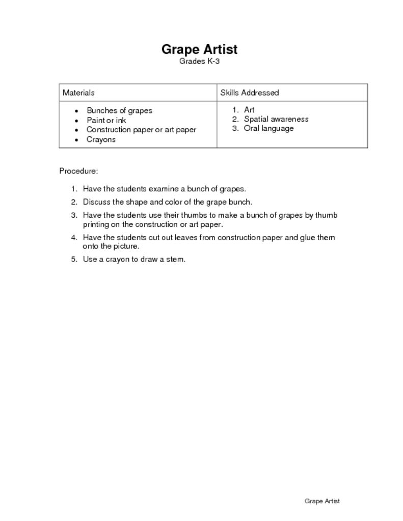 Grapes in the classroom | Grapes from California
