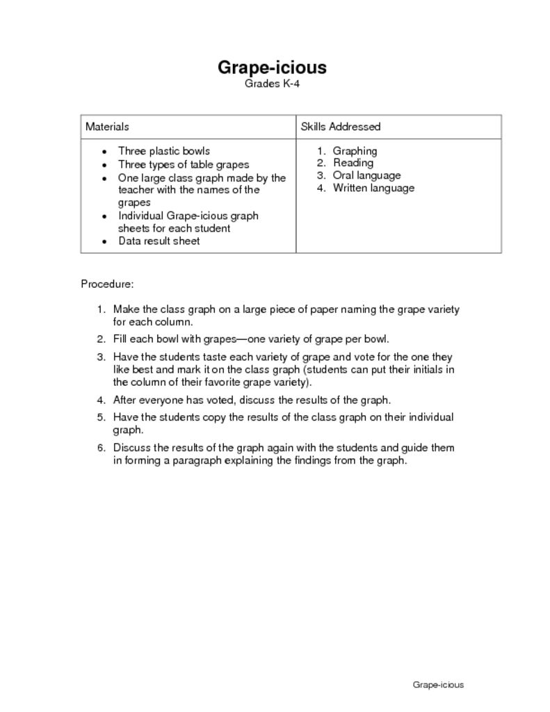 Grapes in the classroom | Grapes from California